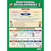 Daydream Education Social Development | Child Development Posters ...