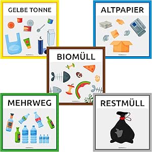 trashnice 5er Set Aufkleber Mülltrennung Aufkleber Mülltonne ...