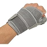 Neo-G Thumb Support for Arthritis, Weak Thumbs, Injury, Tendonitis ...