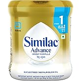 Buy Similac Plus Stage 1 Infant Formula, Up to 6 Months, 400g Tin, with ...