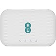 EE PAYG 4GEE WiFi Mini 2020 Includes 60GB of Data : Amazon.co.uk ...
