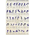 Amazon.de: Plakette Poster Judo Wissen Infografik Das Traditionelle ...