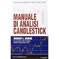 Manuale di analisi candlestick : Morris, Gregory: Amazon.it: Libri