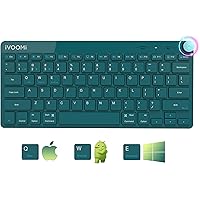 Amazon.in: Buy IVOOMI Zoox White Wireless Keyboard & Mouse Set, 2.4 ghz ...