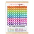 GEBETTER Educational Number Square Maths Poster Wall Chart Learning to ...