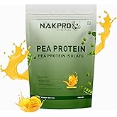 NAKPRO Vegan Plant Protein Powder (Pea Protein & Brown Rice Protein ...