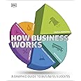 How Business Works: A Graphic Guide to Business Success (DK How Stuff ...