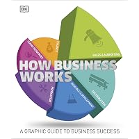 How Business Works: A Graphic Guide to Business Success (How Things ...