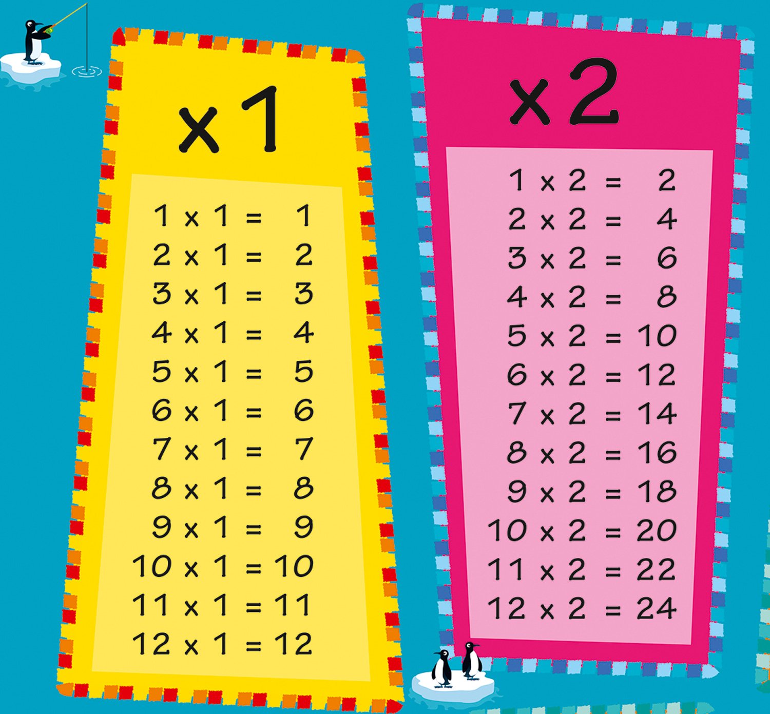 Times Tables (Collins Children's Poster)