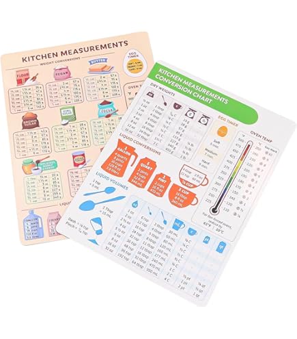 Tableau Des Mesures De Cuisson