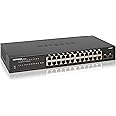 NETGEAR GS324T 24 Port Gigabit + 2 x 1G SFP Ethernet Smart Managed Pro ...