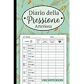 Diario della pressione: Registro dove annotare quotidianamente la ...