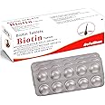 Refollium Advanced Biotin for Hair Loss and Hair Growth - Hair Vitamin ...
