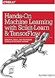 Python Machine Learning - Second Edition: Machine Learning and Deep ...