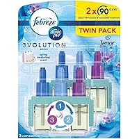 Febreze 3volution Refills Spring Awakening Twin Pack : Amazon.co.uk ...
