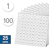 1,000 Sticky Numbered Labels 1 to 500 SELF Adhesive Stickers 2 Labels ...