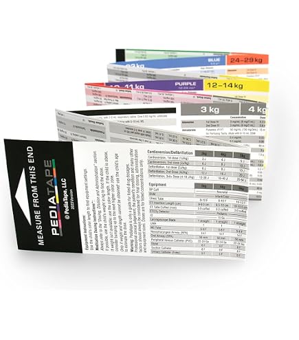 Medical Chart Paper ZOLL DM3 & M-Series Defibrillator Paper - 90mm X ...