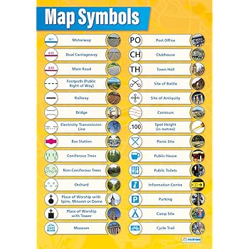 Map Symbols |Geography Educational Wall Chart/Poster in laminated paper ...