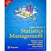 Buy Statistics for Management, 8/e Book Online at Low Prices in India ...