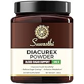 Suwasthi karela jamun powder with 13 potent herbs helps regulate sugar ...