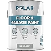 Heavy Duty Quick Dry Floor Paint - Garage, Workshop, Warehouse ...