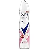 Sure Cotton Dry Nonstop Protection MotionSense technology deodorant ...