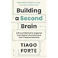 Building a Second Brain: A Proven Method to Organise Your Digital Life ...
