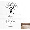 Am Baum Des Lebens Wachsen Viele Augenblicke