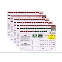 Consumer Unit Labels | Fuse Board Stickers | Labelling | Identification ...