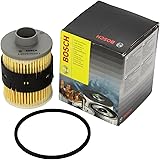 Fiat Ducato 244 / Ducato 250 JTD Kraftstofffilter Dieselfilter ...