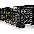 ablieve Stock Market Invest Day Trader Trading Mouse Pad Chart Patterns Cheat Sheet,Large ...