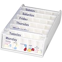Anabox Weekly Pill Organiser, 7 Day Pill Box, Handy Organised Tablet ...