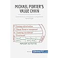 Buy Michael Porter's Value Chain: Unlock your company's competitive ...