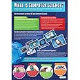 Daydream Education What is Computer Science? | Computer Science Posters ...