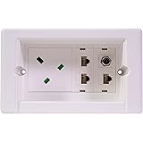 Syncbox Direct- Recessed & covered wiring solution - TV, Media ...
