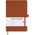 A5 Graph Paper Notebook, Squared Notebook 200 Pages A5 Hardback ...
