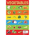 Vegetables Chart - Early Learning Educational Chart For Kids: Perfect ...