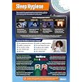 Sleep Hygiene Poster - Mental Health - Gloss Paper - 594 x 850 mm (A1 ...
