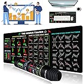 excovip Stock Market Invest Day Trader Trading Mouse Pad Chart Patterns Cheat Sheet,Large ...