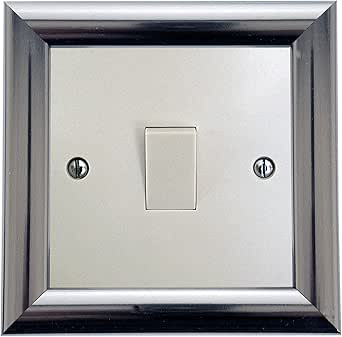 Switch Surround Frame Cover Finger Plate Contemporary Satin Chrome ...