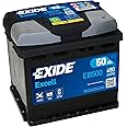 Exide Eb500 Starter Battery 50 Ah : Amazon.co.uk: Automotive