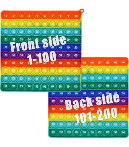 Colorful Numbers 1 To 200