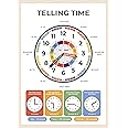 Wonder Tots Telling the Time Poster - Educational Learning Poster for ...