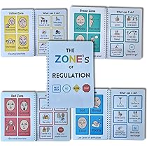 Zones Of Regulation Posters Set Of 6 - Feelings Chart For Kids Calm ...