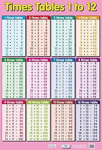 Pink Times Tables 1 to 12 Poster: Amazon.co.uk: Office Products