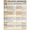 Vitamins & Minerals (Quick Study: Health): Amazon.co.uk: Corinne Linton ...
