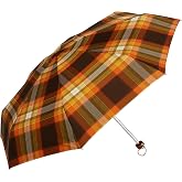 Popy Nano 5Fold Solid Colour Umbrella | World's Largest Small Umbrella ...