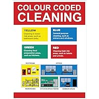 Colour Coded Cleaning Warning Sign Metal Decor Wall Sticker Bathroom ...