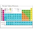 Science - Periodic Table of the Elements Poster - Chemistry, Science ...