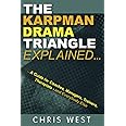The Karpman Drama Triangle Explained: A Guide for Coaches, Managers ...